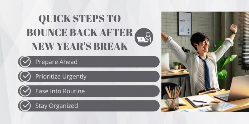 Quick Steps to Bounce Back After New Year’s Break – IQI CS Group